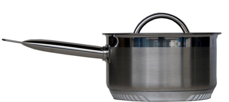 TURBO SAUCE PAN – Turbo Pot